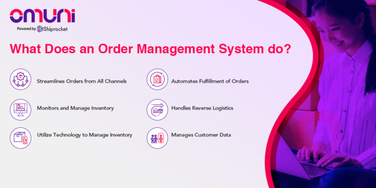 What is Order Management and Why is it Important for Your Business? - Omuni